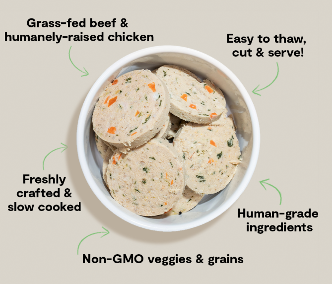 Open Farm Dog Goodbowl Roll Turkey & Salmon 28oz – Discover Dogs