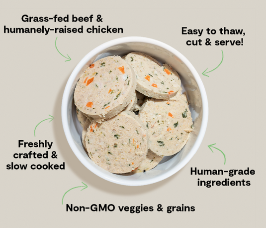 Open Farm Dog Goodbowl Roll Turkey & Salmon 28oz – Discover Dogs